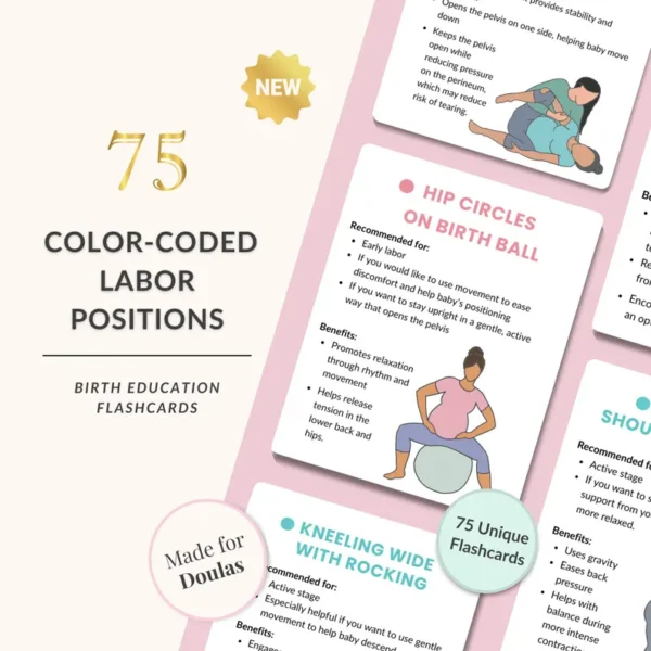 Birthing Positions Quick-Reference – 75 Editable Canva Cards for Doulas ...